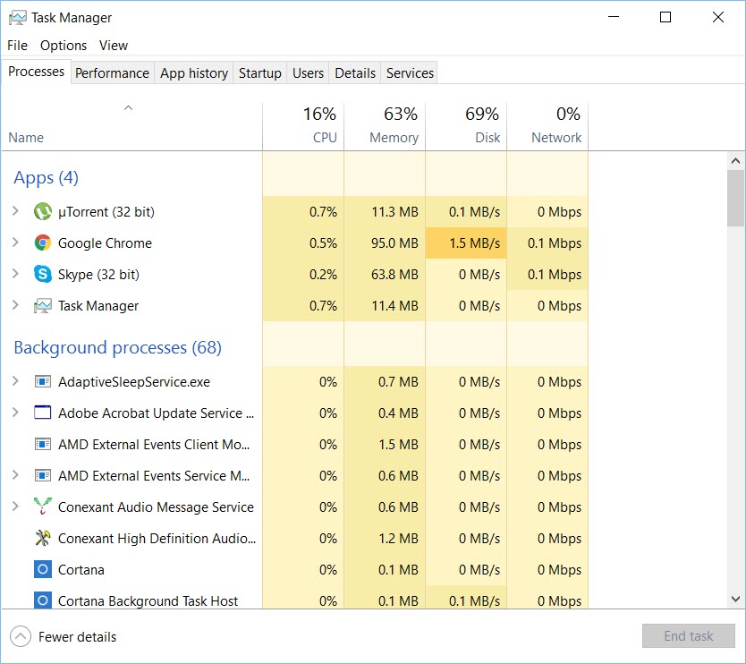 Commonapplicationdata Windows10